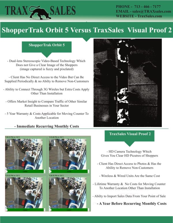 Retail Traffic Counter Comparison; Shoppertrak Versus TraxSales – TRAXsales